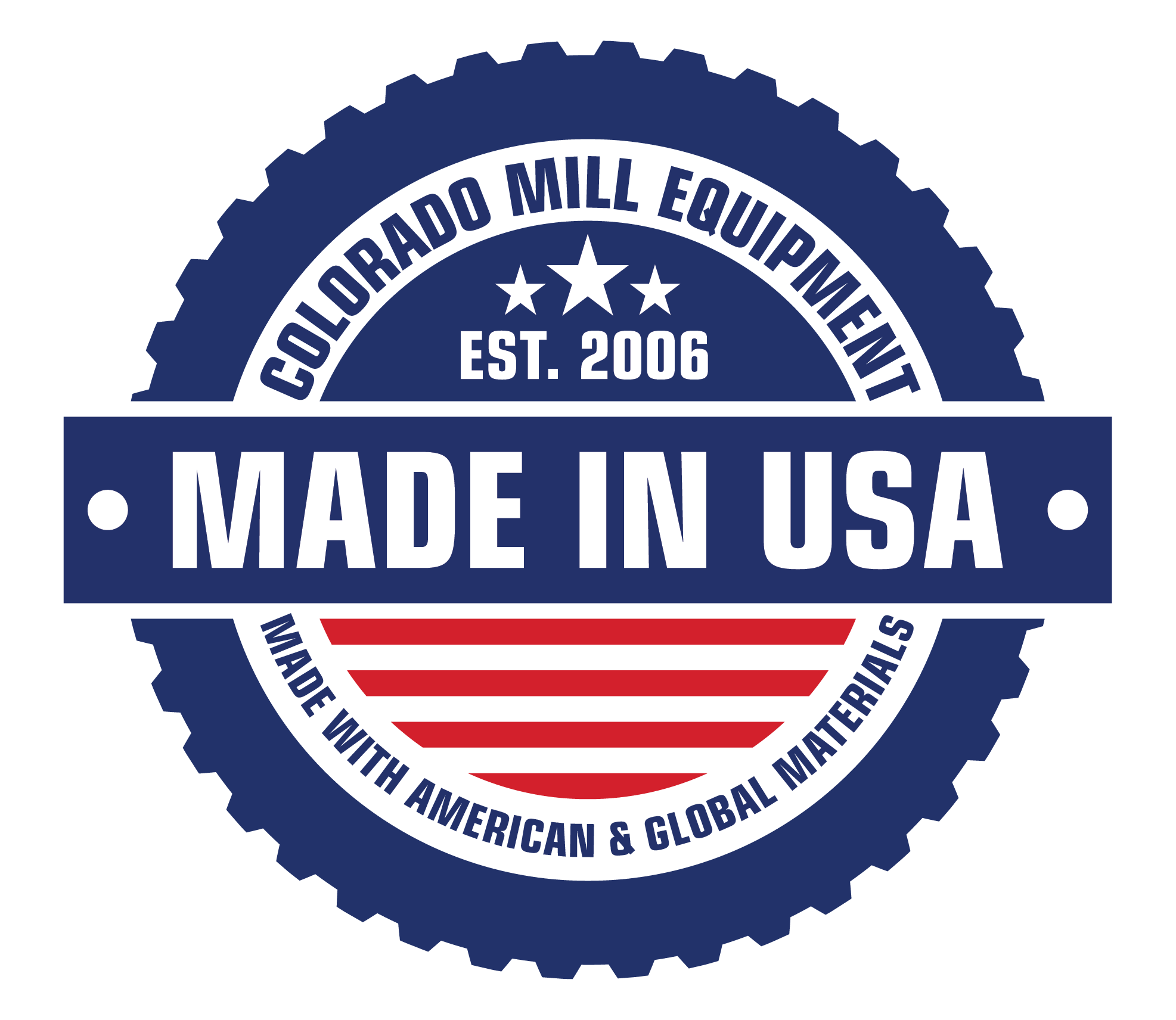 Made in USA Machinery | Colorado Mill Equipment